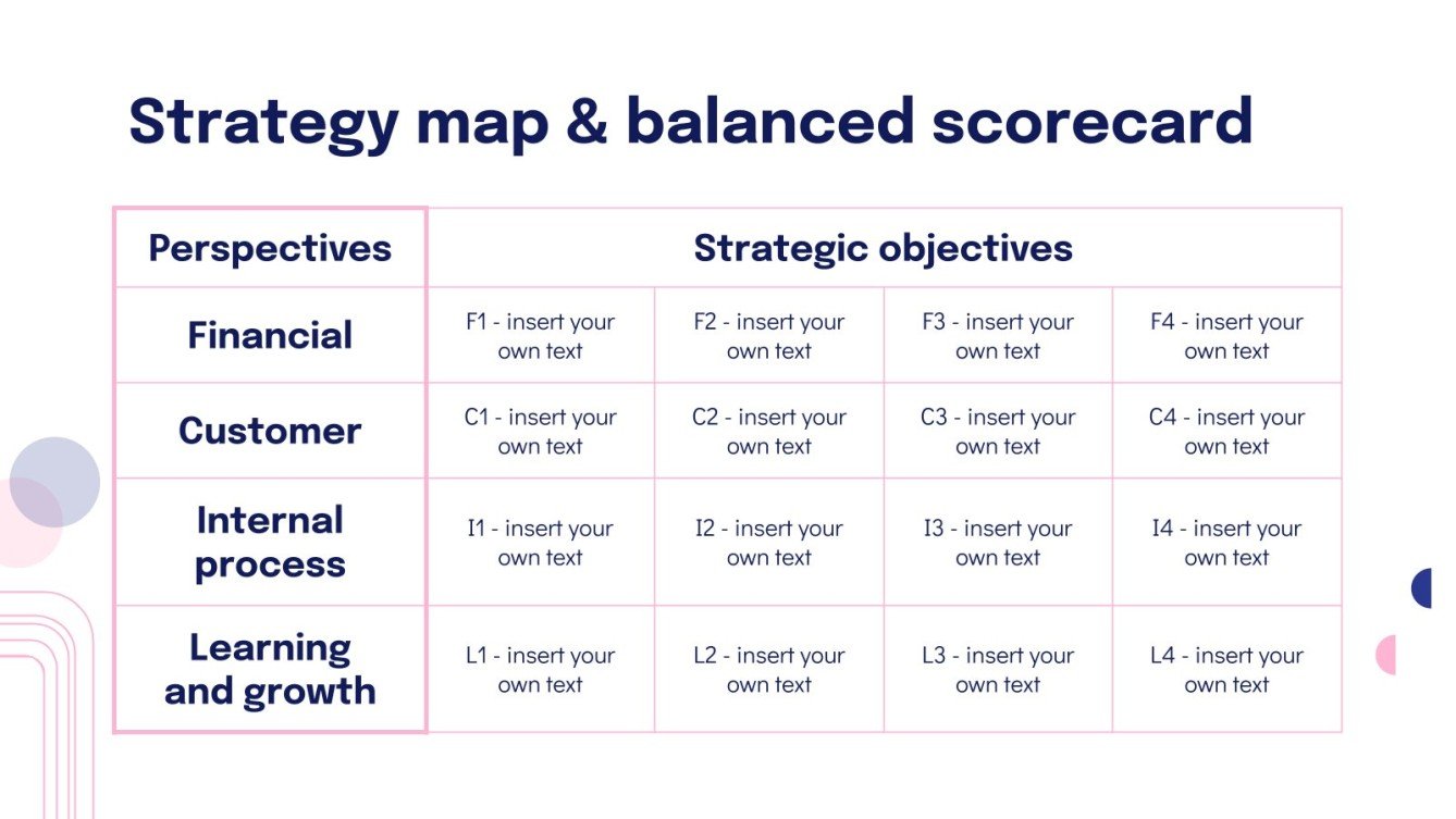 Business Entity and Structure Consulting Presentation