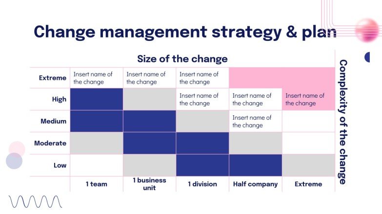 Business Entity and Structure Consulting Presentation