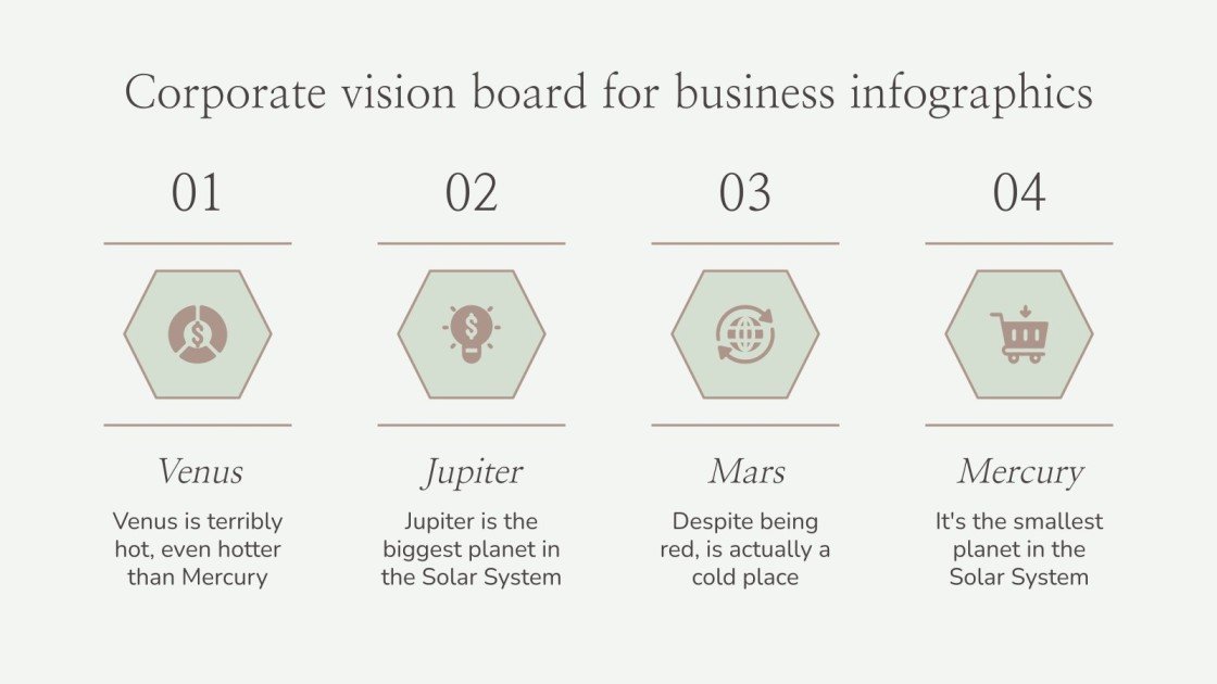 Infografías - Vision board corporativo para empresas