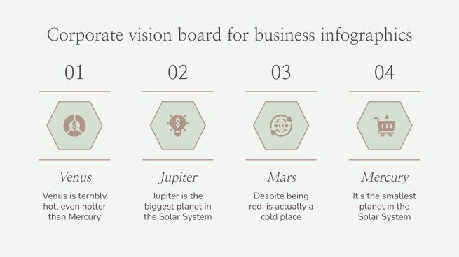 Infográficos Vision board corporativo para empresas