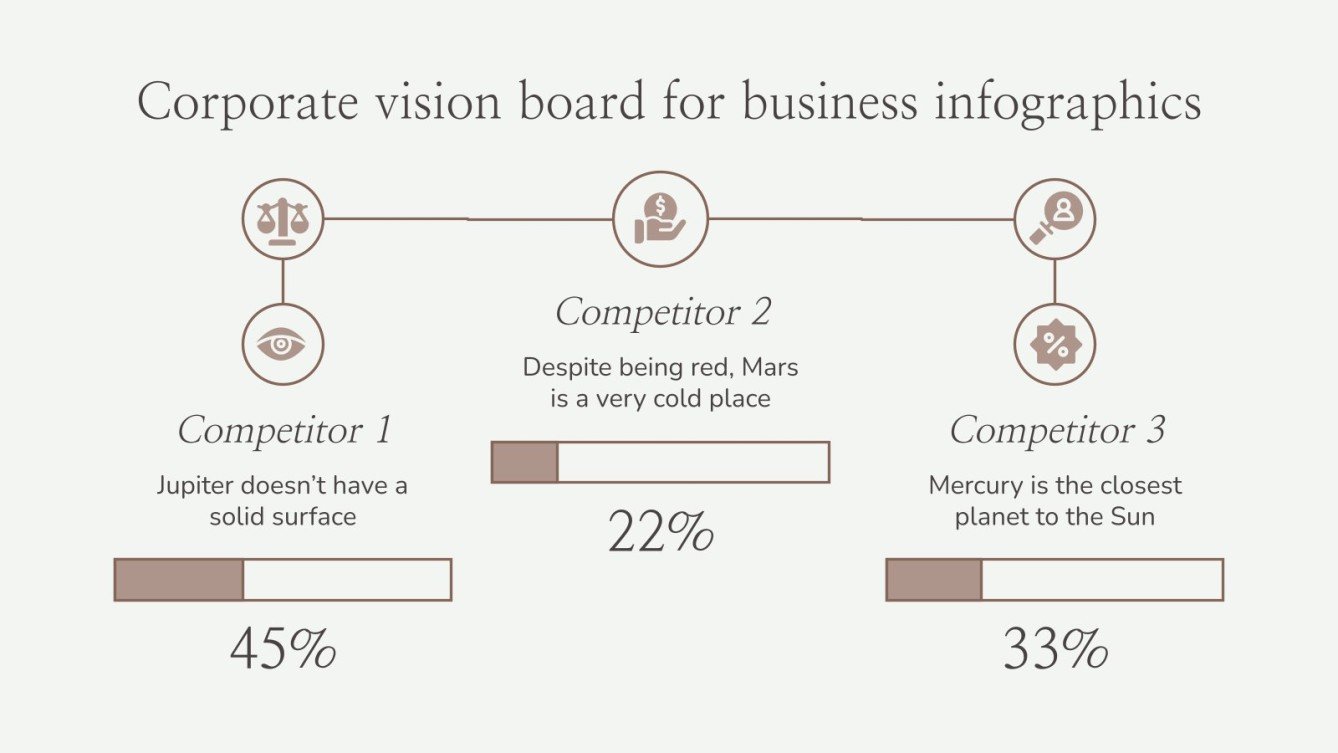 Corporate Vision Board for Business Infographics
