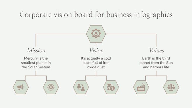 Corporate Vision Board for Business Infographics