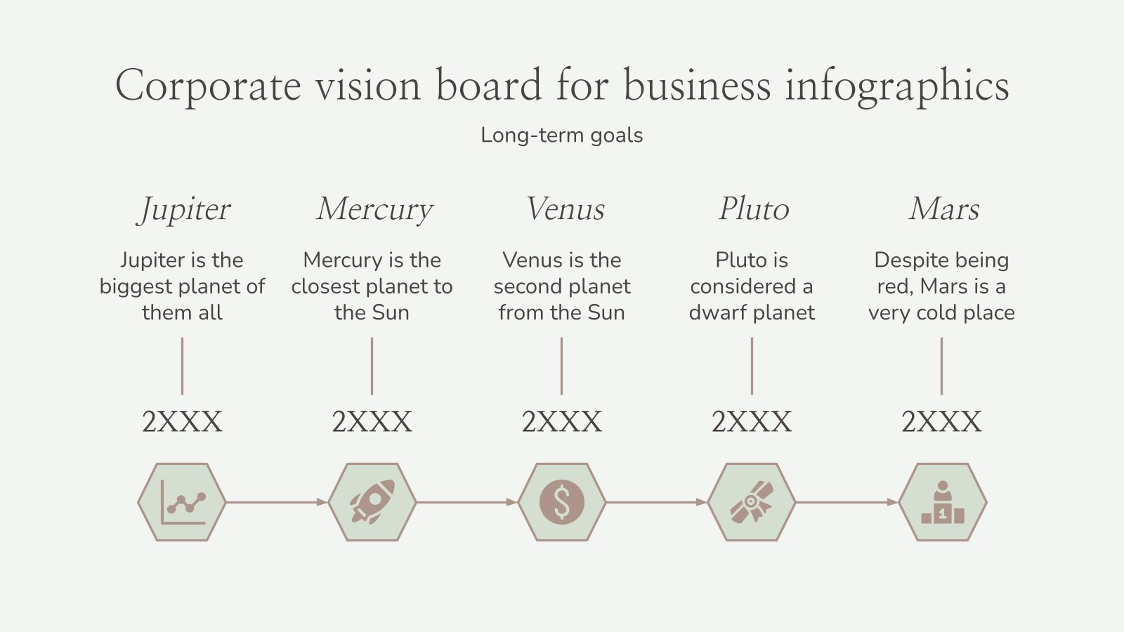 Infográficos Vision board corporativo para empresas
