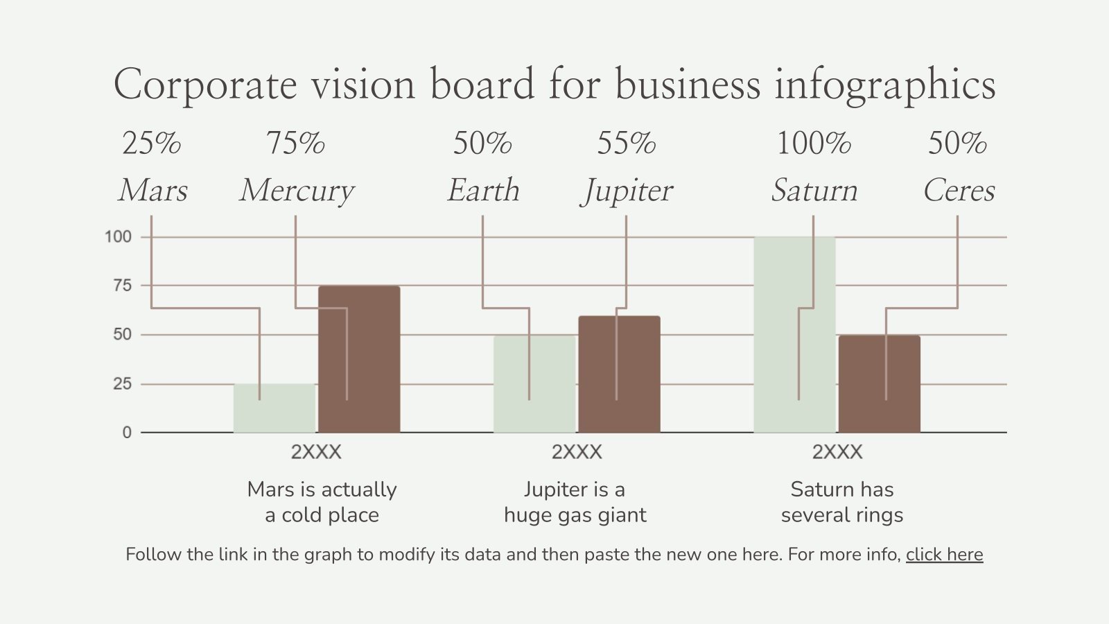 Corporate Vision Board für Unternehmen Infografiken