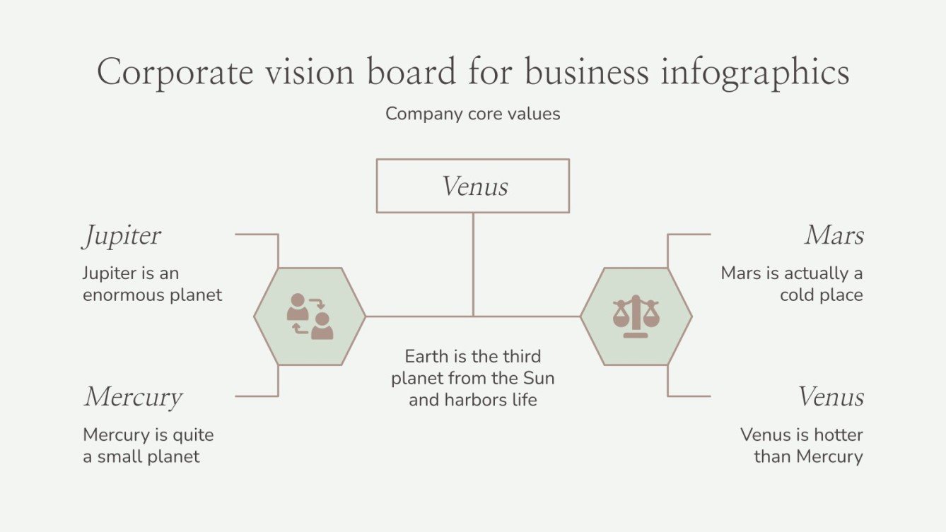 Corporate Vision Board for Business Infographics