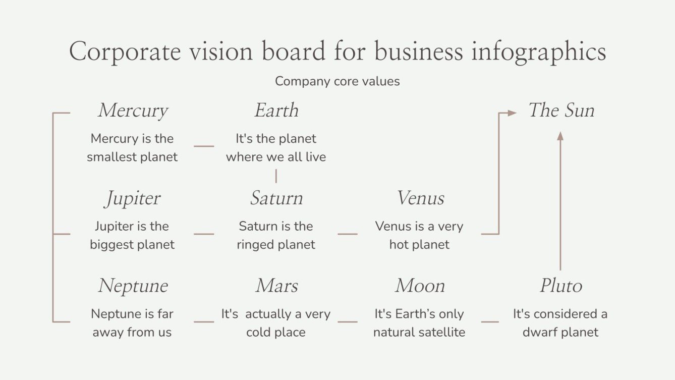 Corporate Vision Board for Business Infographics
