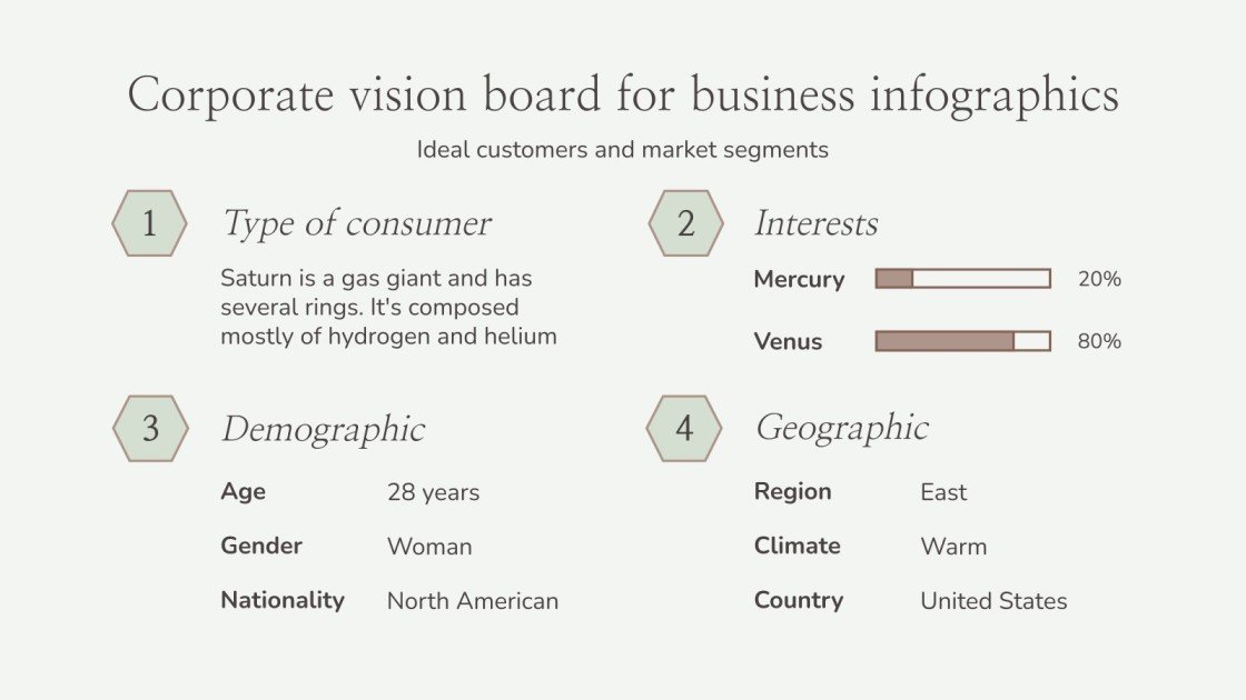 Infográficos Vision board corporativo para empresas