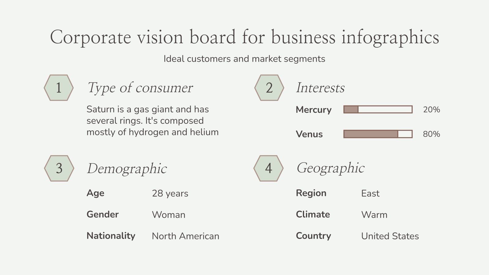 Infografías - Vision board corporativo para empresas