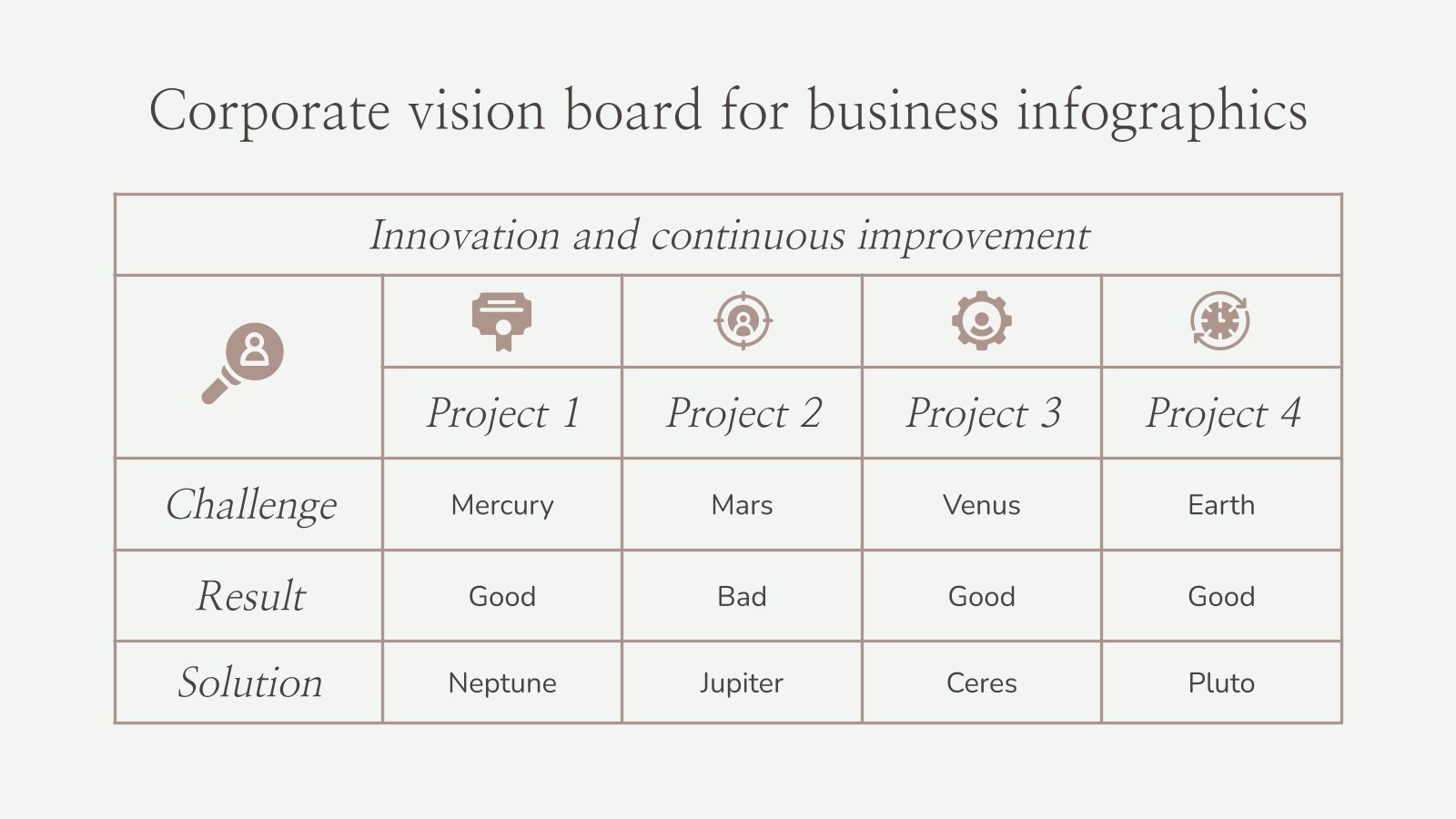 Infografías - Vision board corporativo para empresas