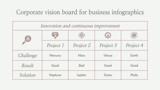 Corporate Vision Board for Business Infographics