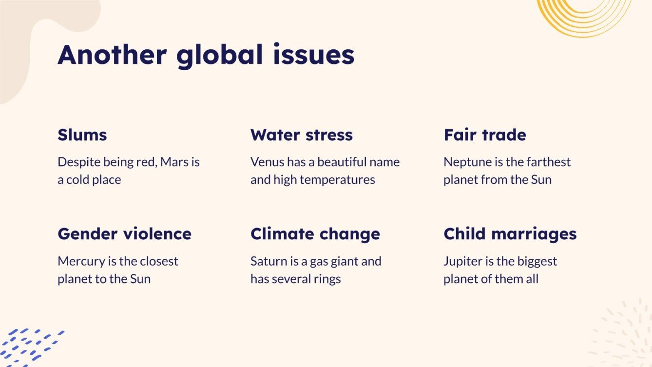 Global Issues and Current Events - German | Google Slides