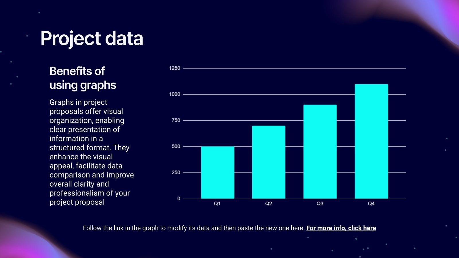 Generative AI Project Proposal Presentation