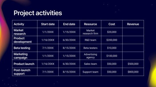 Generative AI Project Proposal Presentation