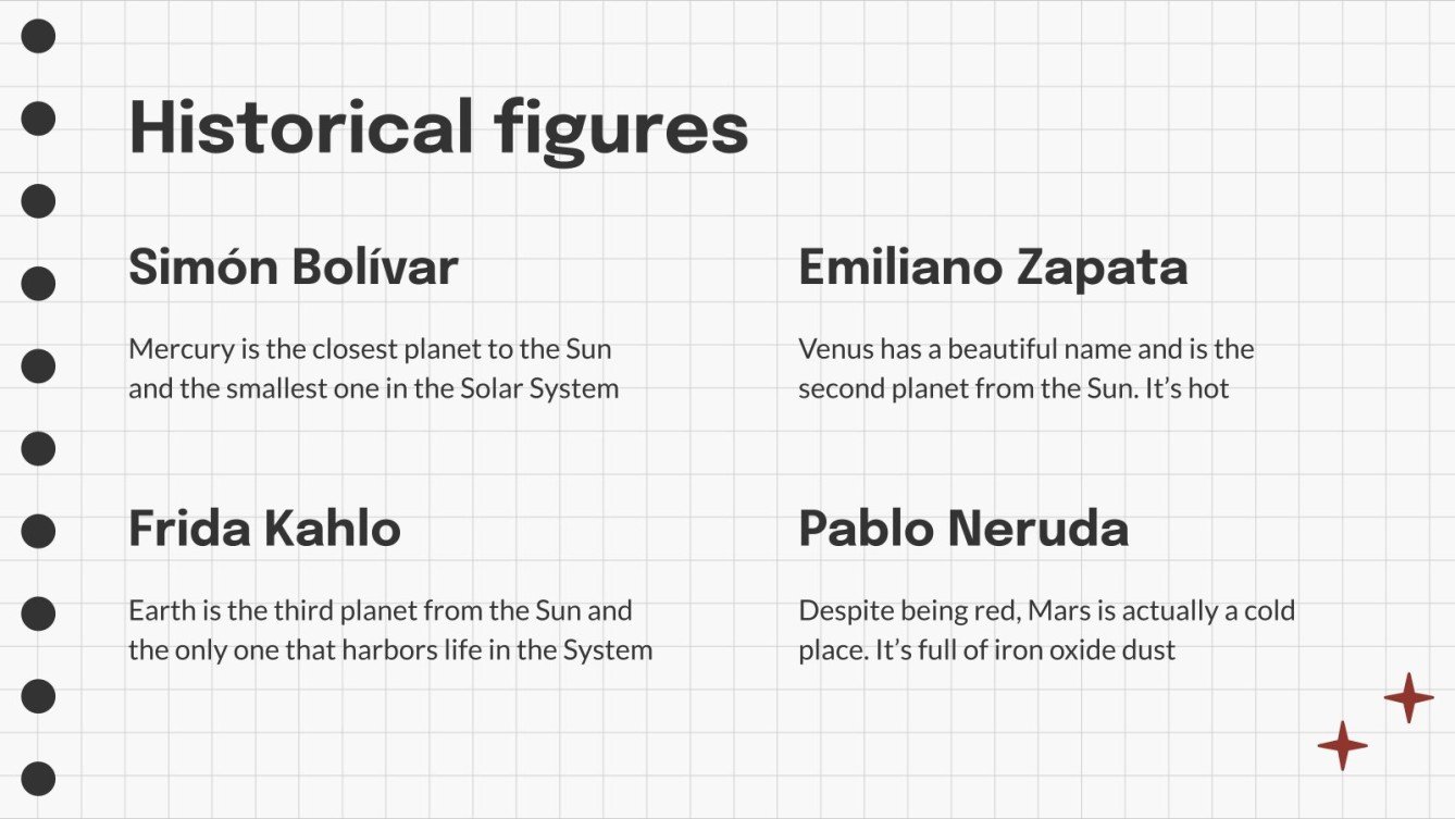 Historical perspectives and events - Spanish - 10th Grade