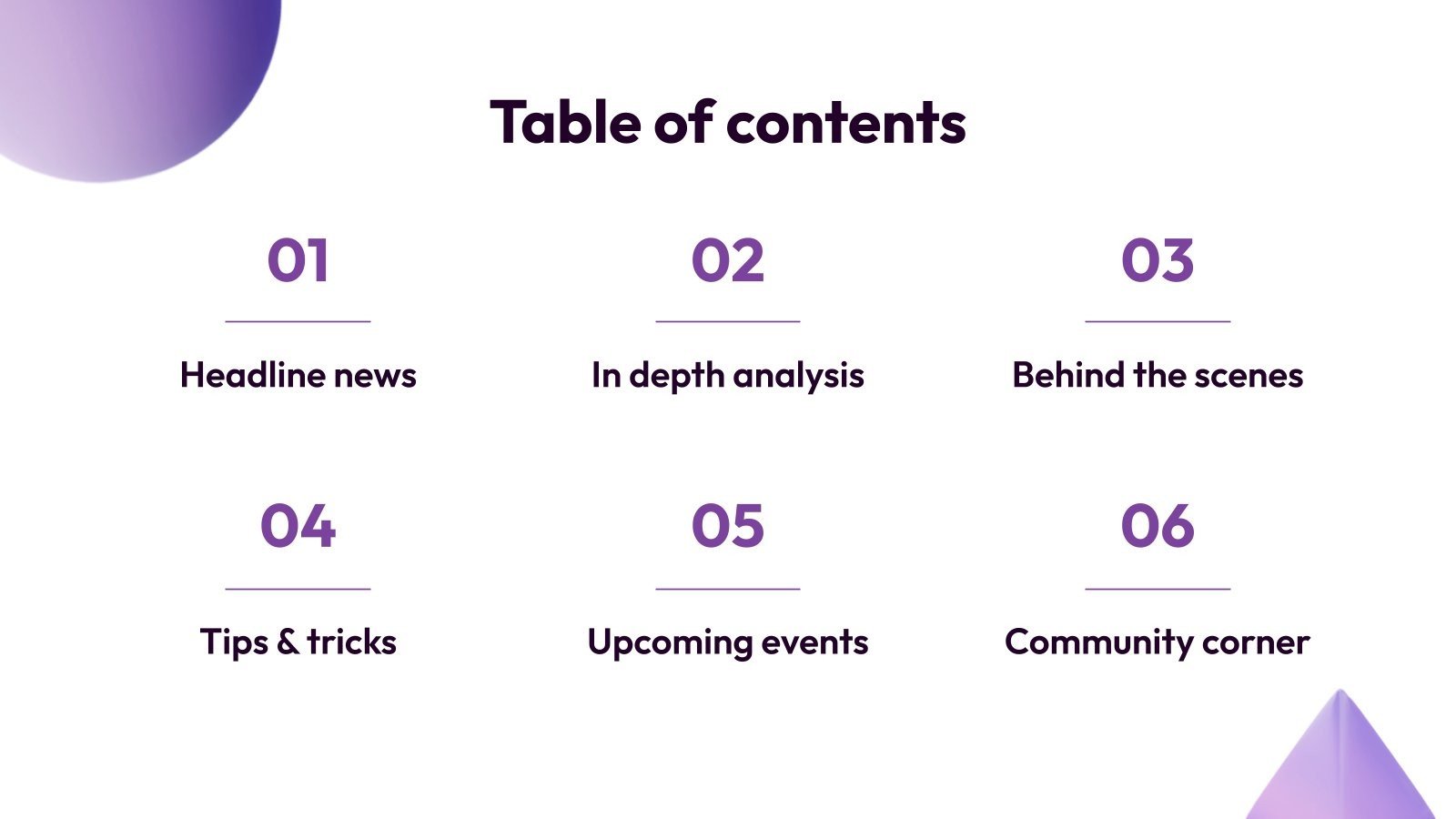 Get to Know You Newsletter | Google Slides & PowerPoint