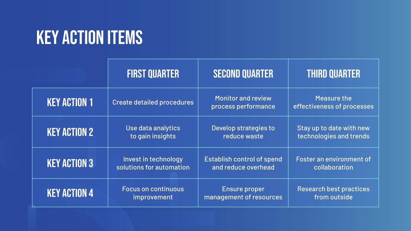 Blue Shades MK Plan Presentation