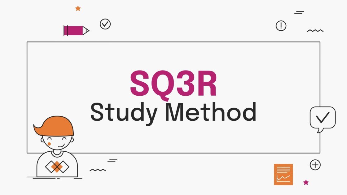 SQ3R Study Method | Google Slides & PowerPoint