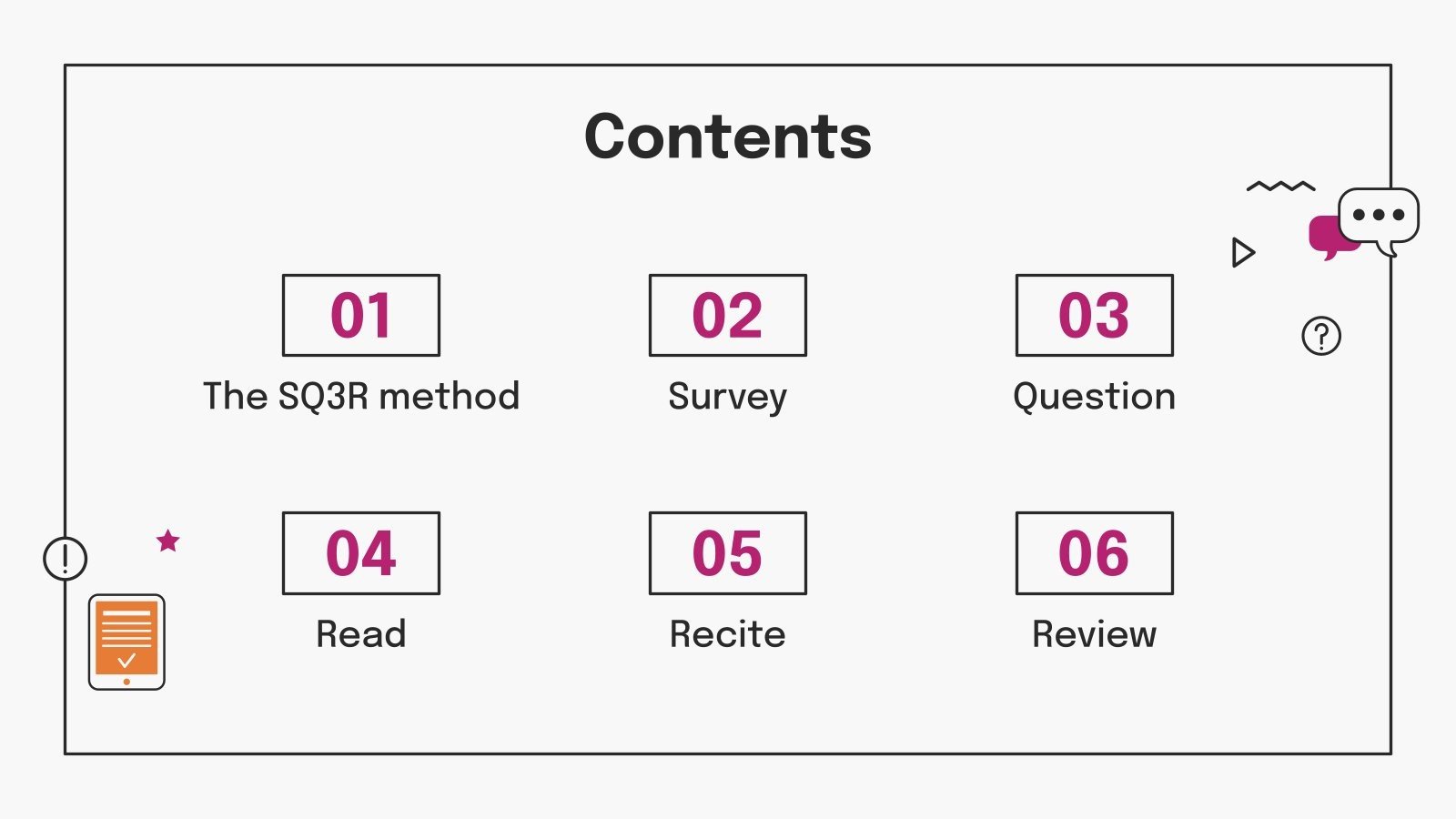 SQ3R Study Method | Google Slides & PowerPoint