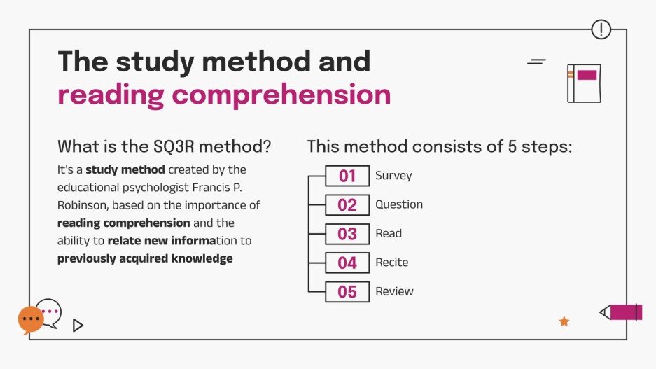 SQ3R Study Method | Google Slides & PowerPoint