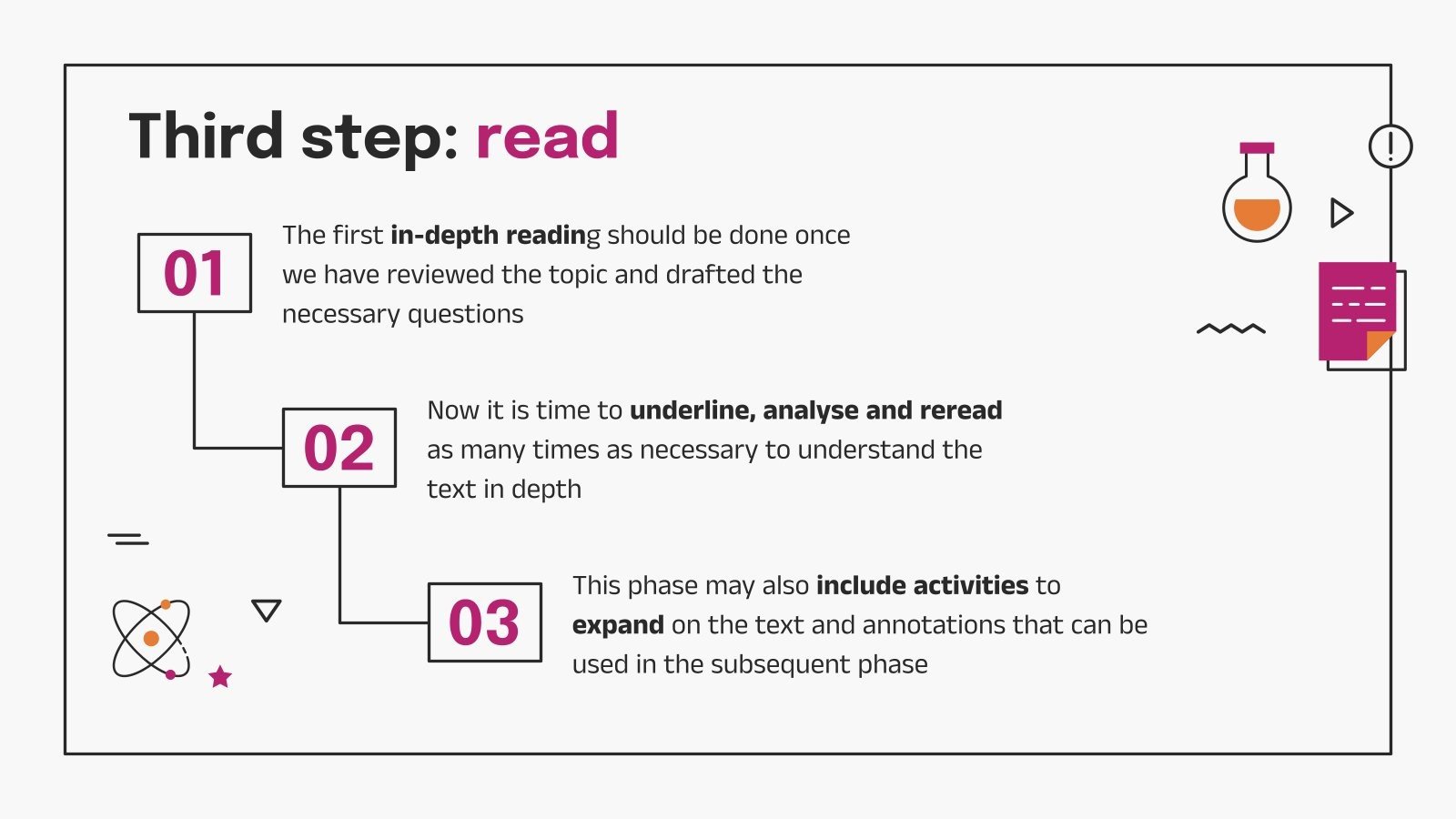 SQ3R Study Method | Google Slides & PowerPoint