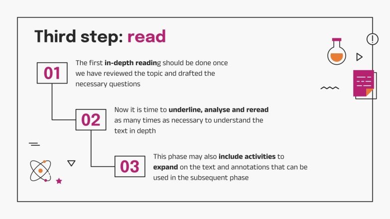 SQ3R Study Method | Google Slides & PowerPoint