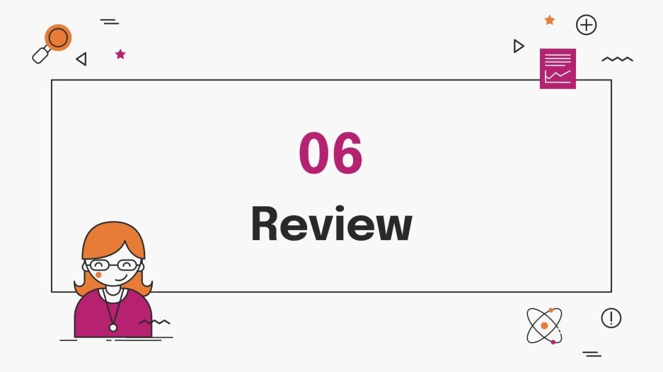 SQ3R Study Method | Google Slides & PowerPoint
