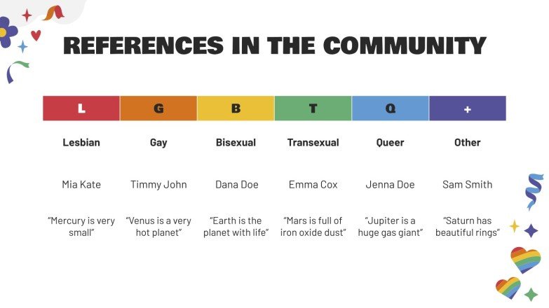 LGBTQ+ Stories Theme | Google Slides & PowerPoint