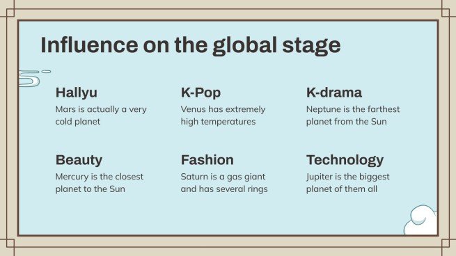 Topics in Korean Culture and Society