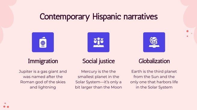 Historical and Contemporary Narratives - Spanish