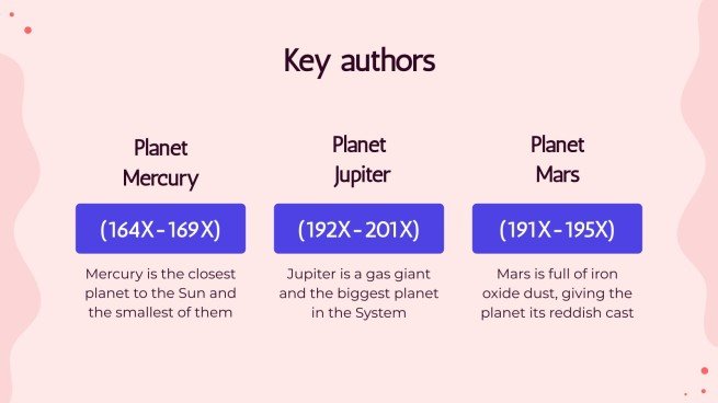 Historical and Contemporary Narratives - Spanish