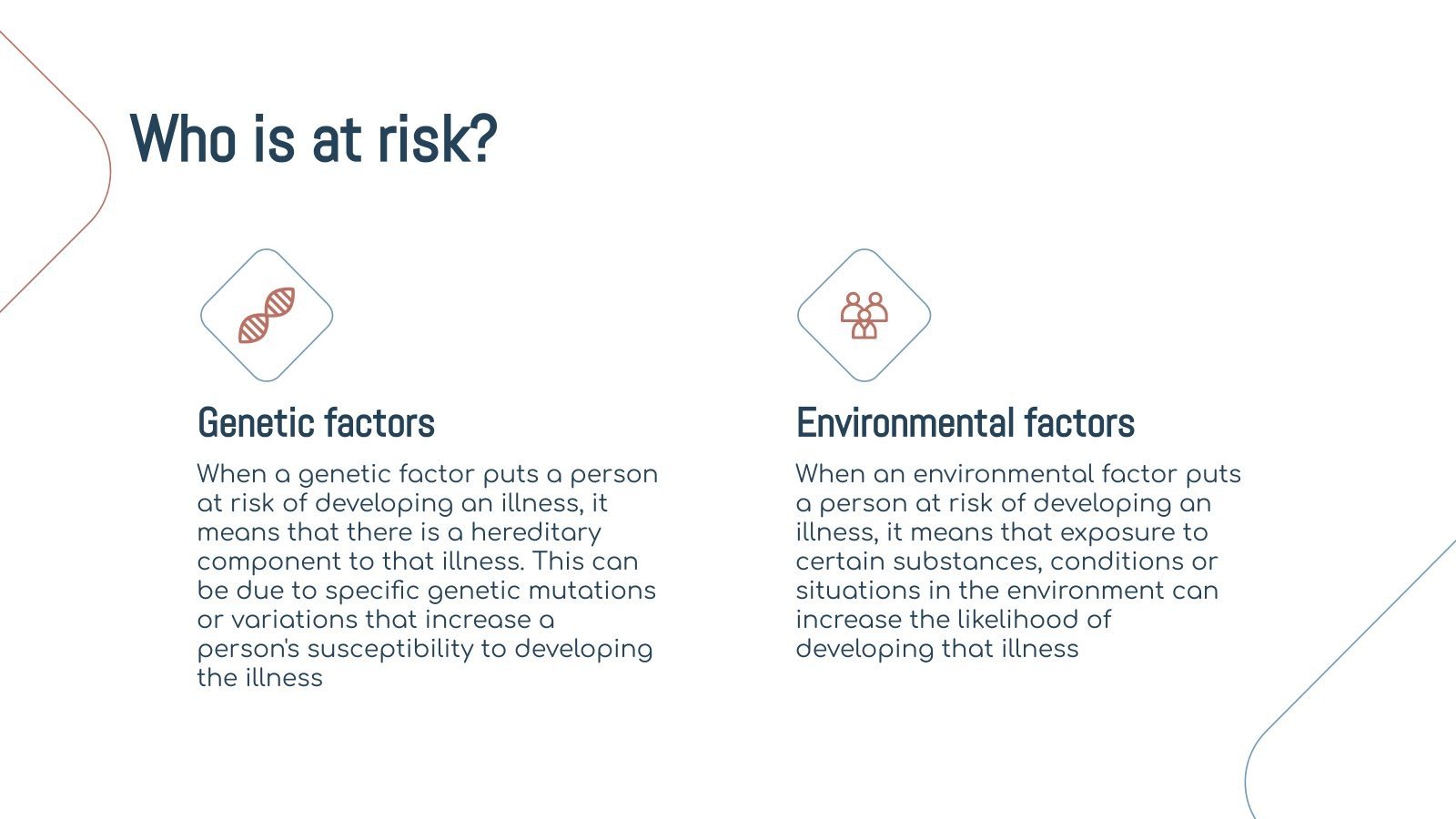 Thyroid Inflammation: Thyroiditis Presentation