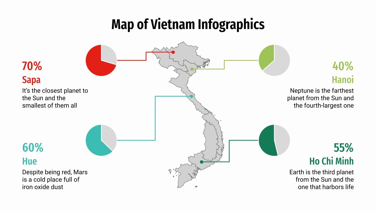 Map of Vietnam Infographics | Google Slides & PPT template
