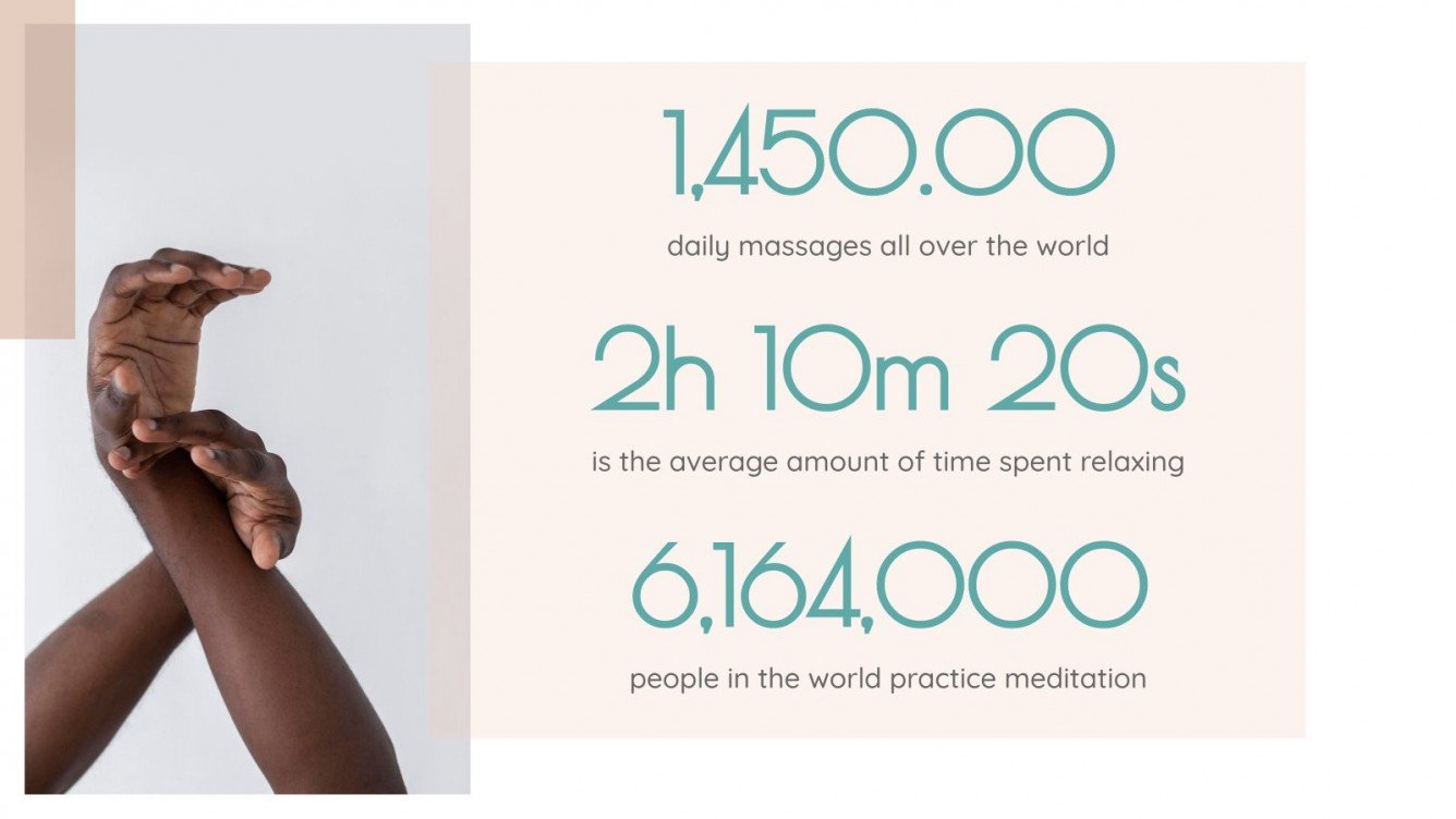 Therapeutic Massage Awareness Day | Google Slides & PPT Therapeutic Massage Awareness Day | Google Slides & PPT