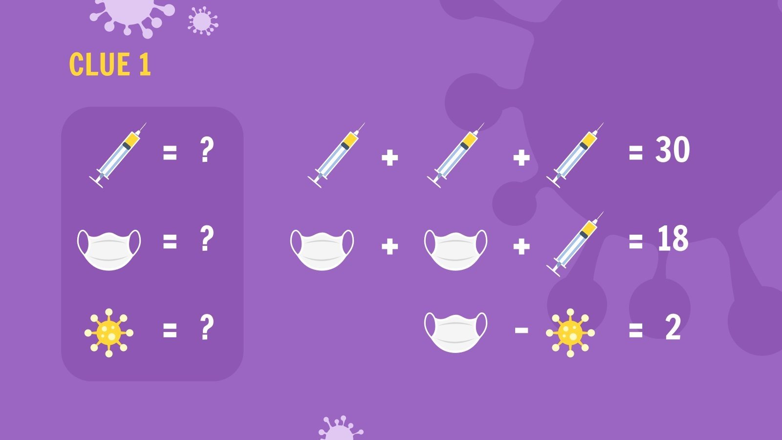 Stop The Virus! Distance Learning Escape Room | Google Slides