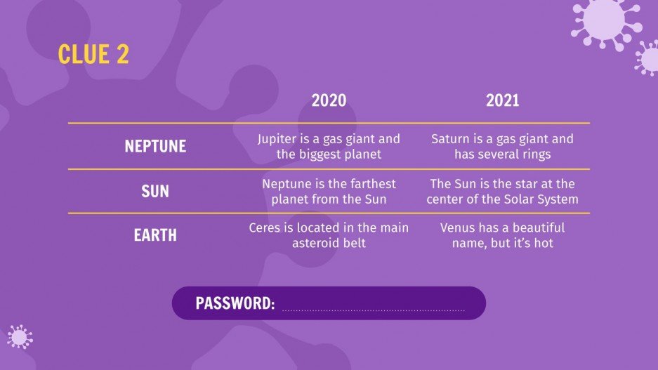 Stop The Virus! Distance Learning Escape Room | Google Slides