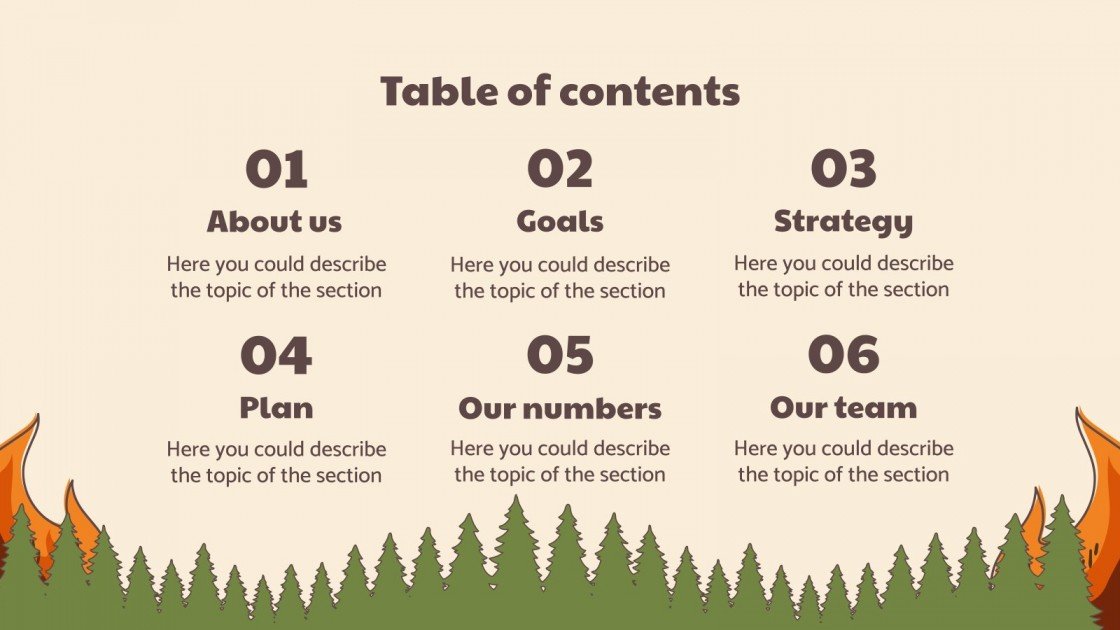 Wildfire Community Preparedness | Google Slides & PPT