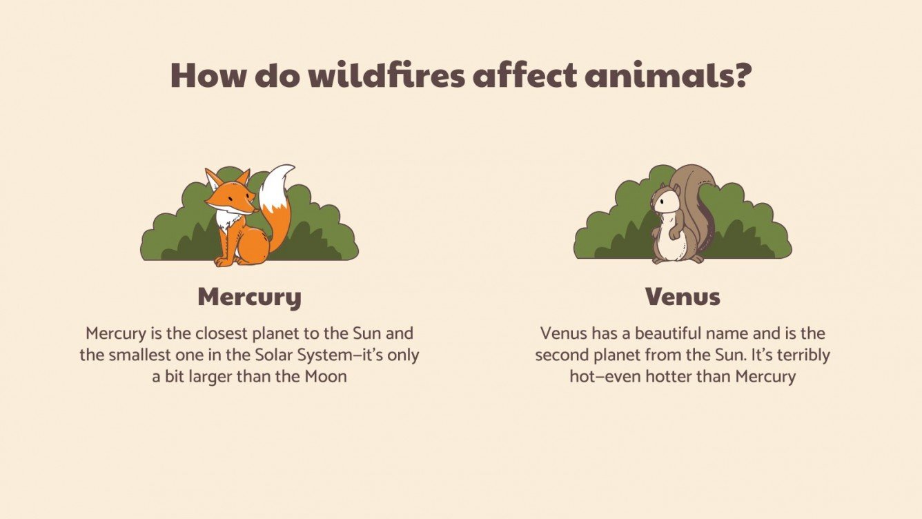 Wildfire Community Preparedness | Google Slides & PPT