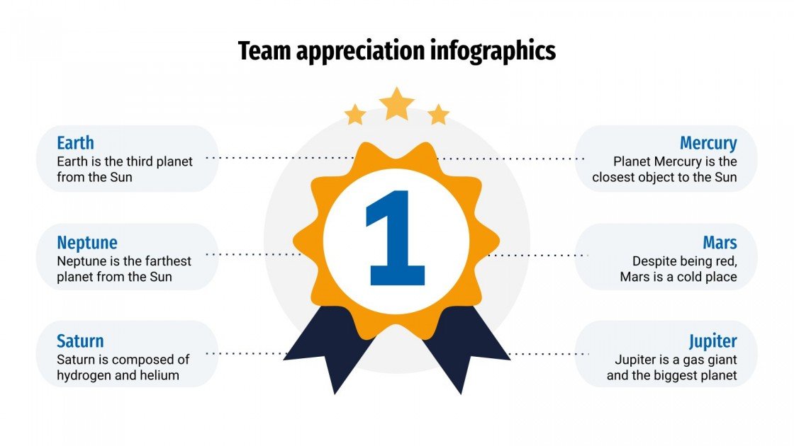 Team Appreciation Infographics | Google Slides and PPT