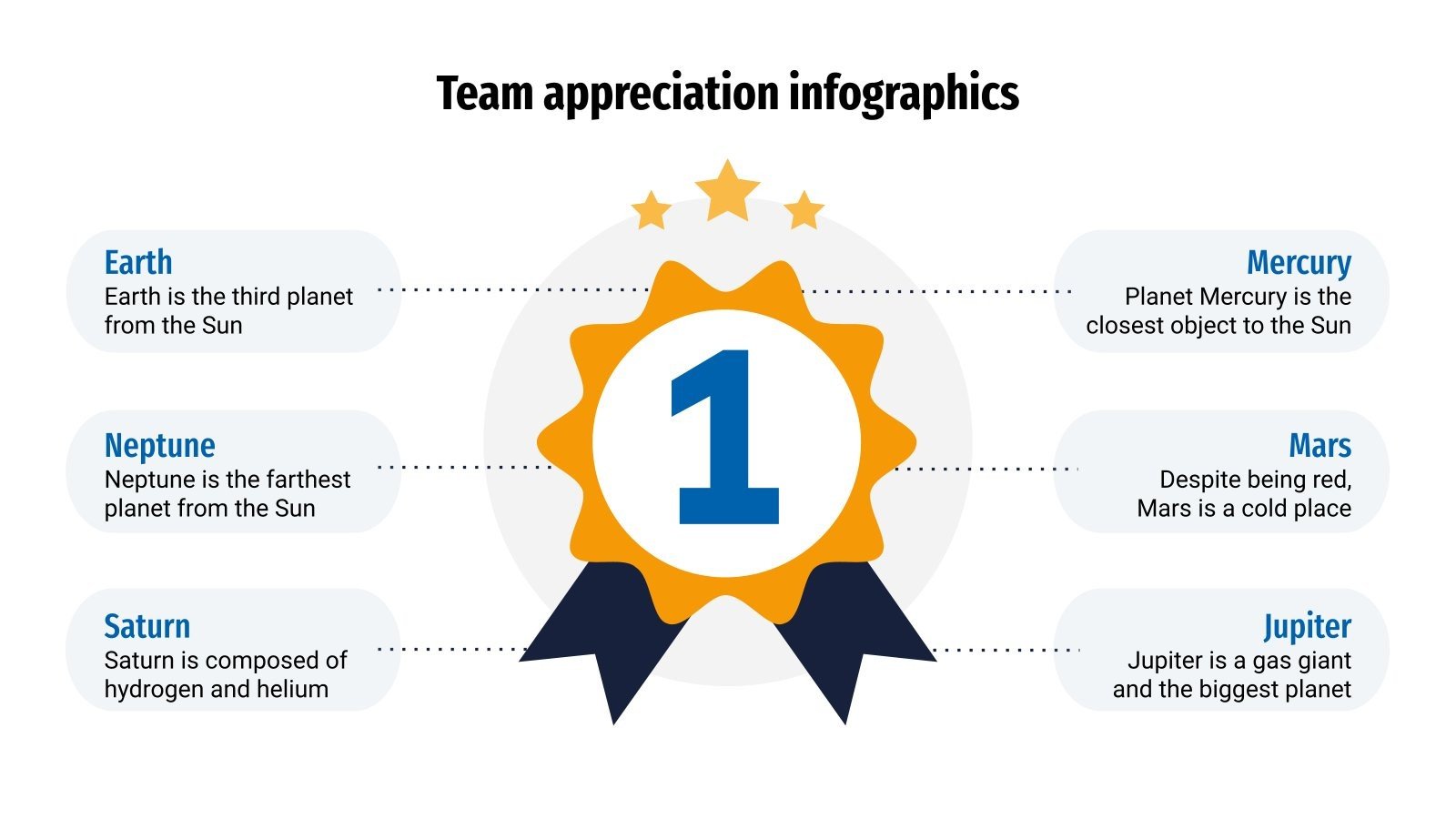 Team Appreciation Infographics | Google Slides and PPT