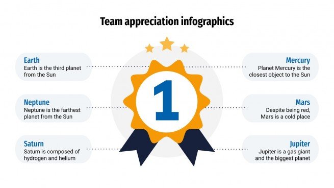 Team Appreciation Infographics | Google Slides and PPT