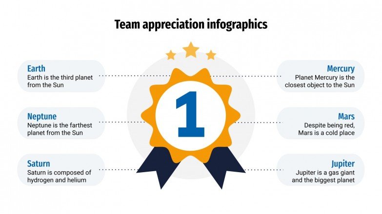 Team Appreciation Infographics | Google Slides and PPT