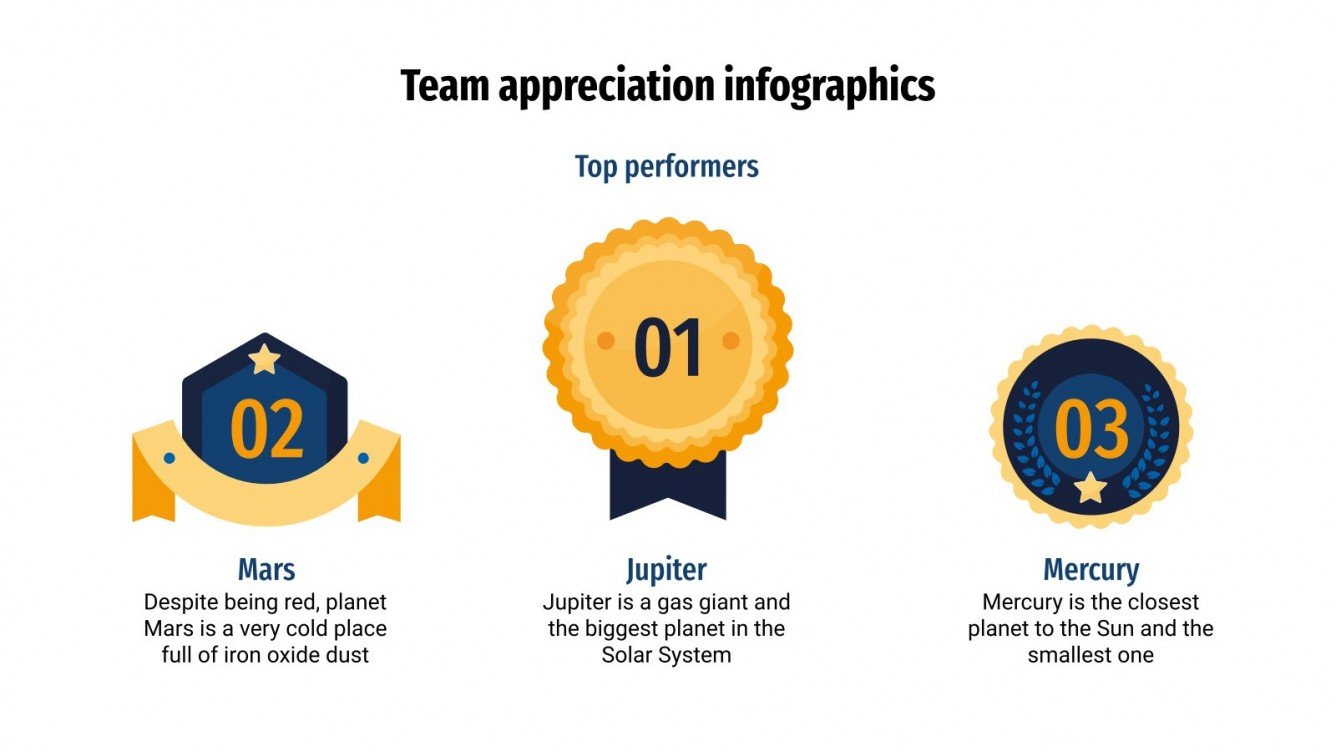Team Appreciation Infographics | Google Slides and PPT