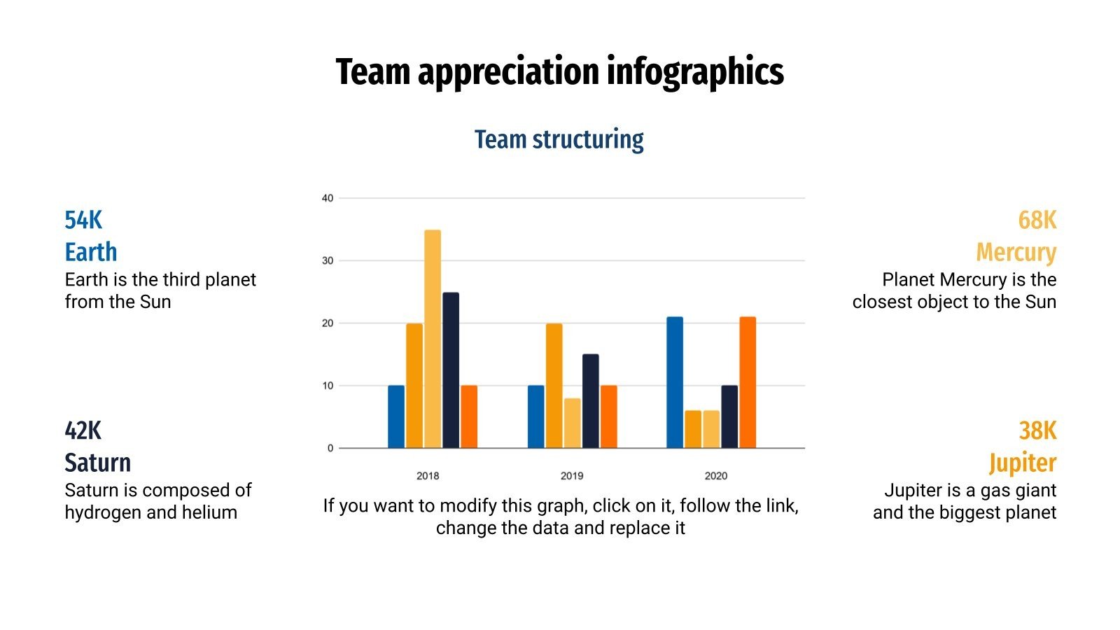 Team Appreciation Infographics | Google Slides and PPT