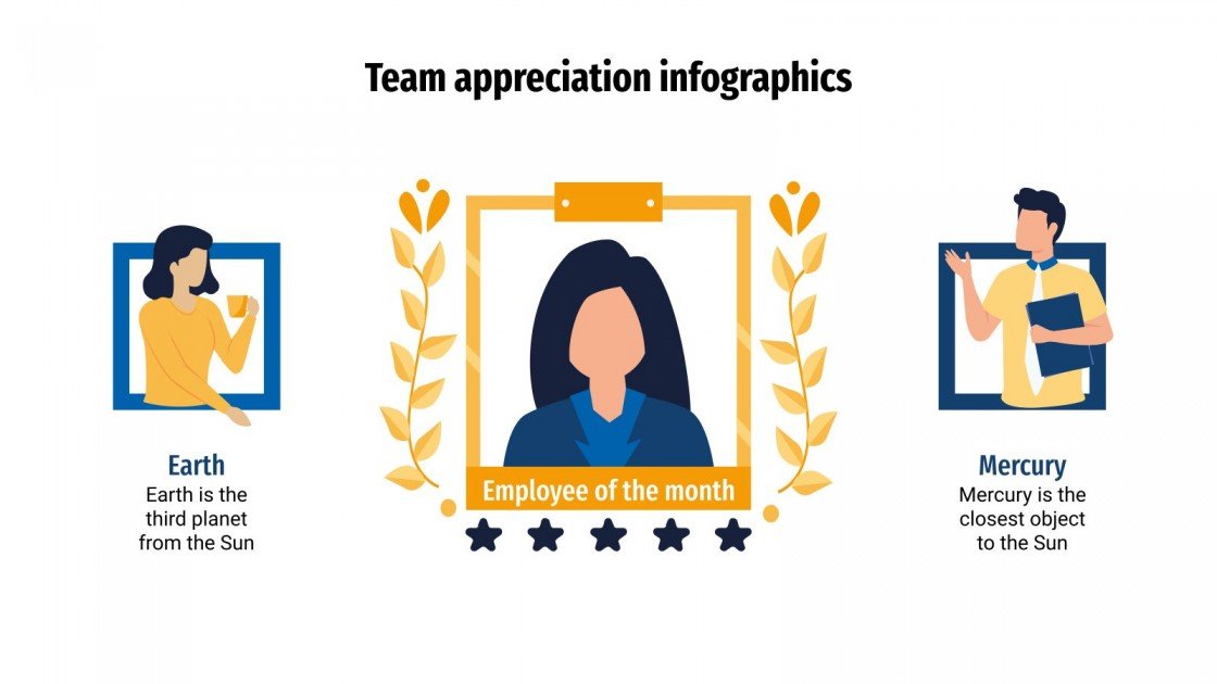 Team Appreciation Infographics | Google Slides and PPT