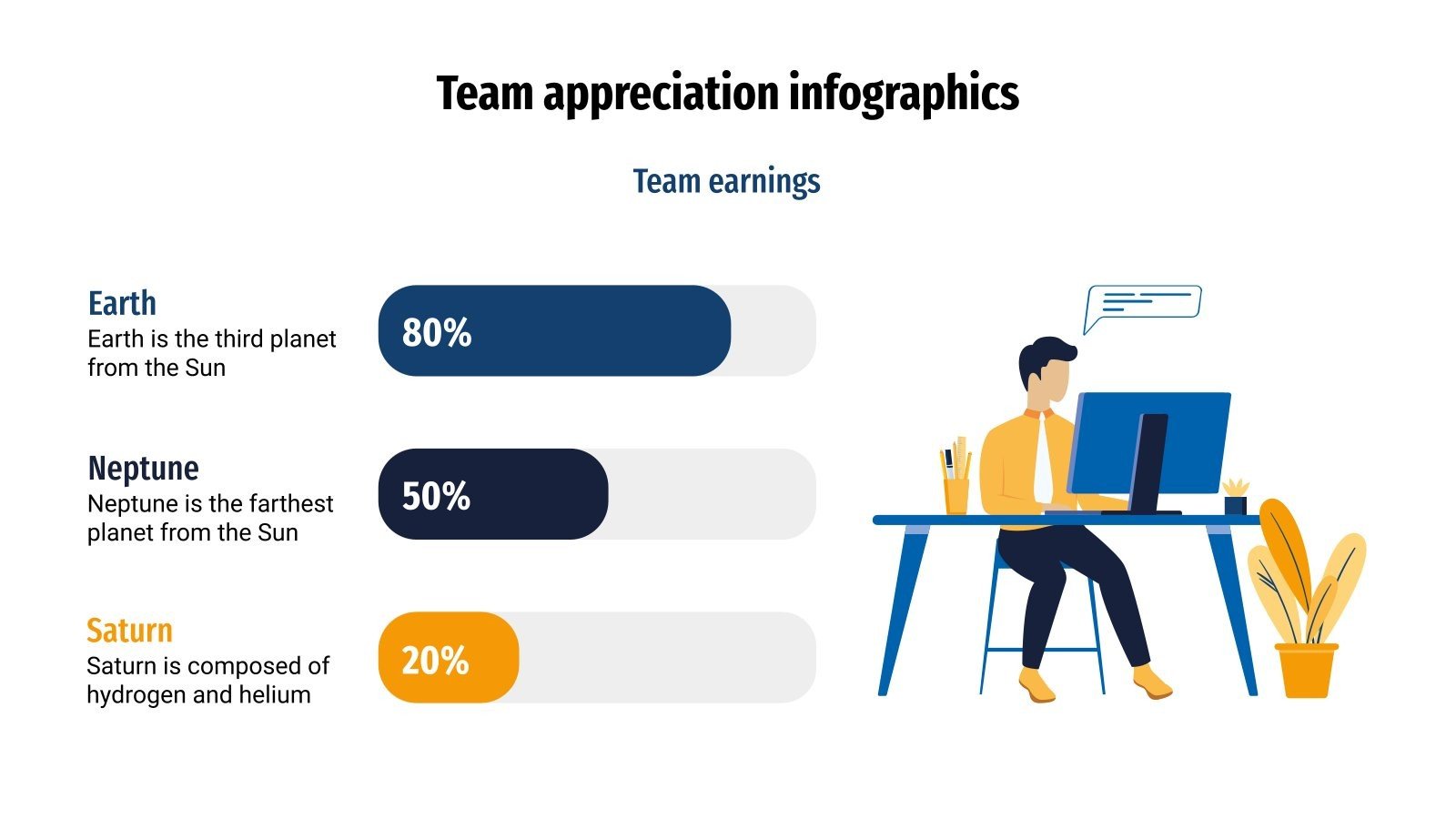 Team Appreciation Infographics | Google Slides and PPT