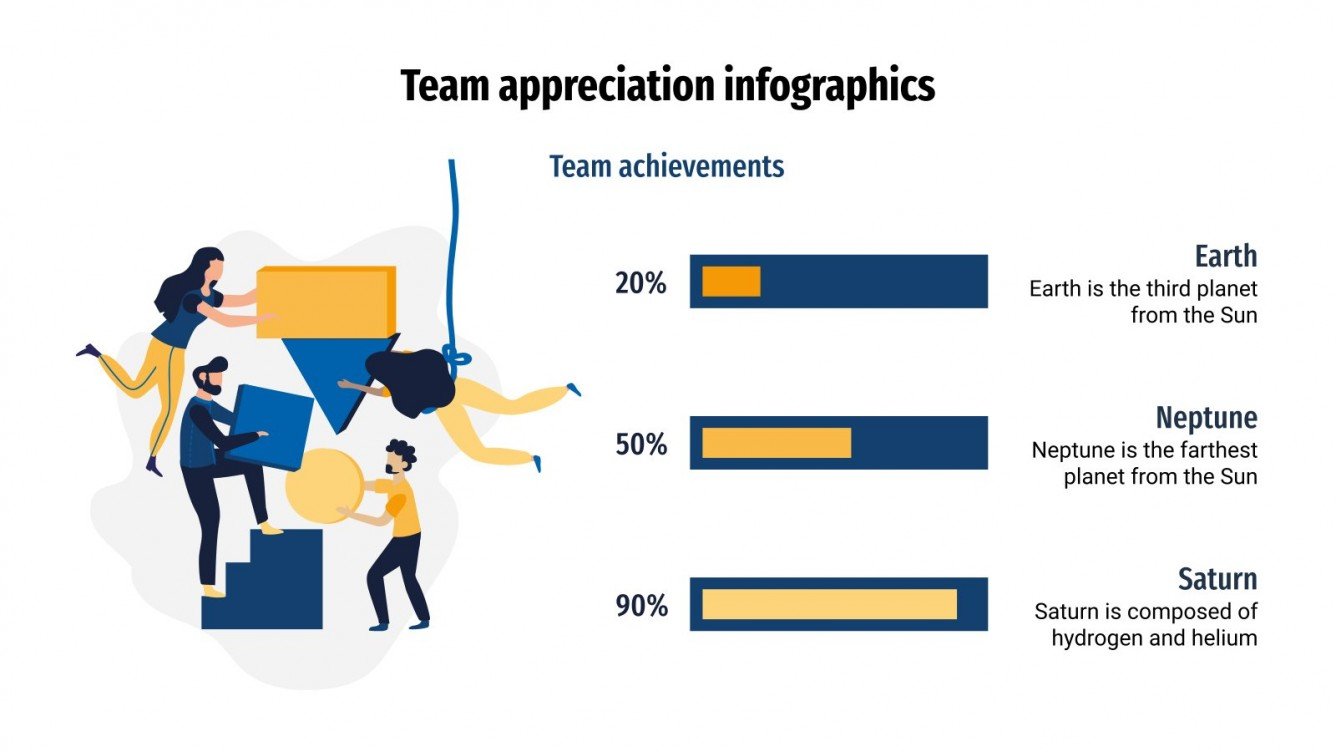 Team Appreciation Infographics | Google Slides and PPT