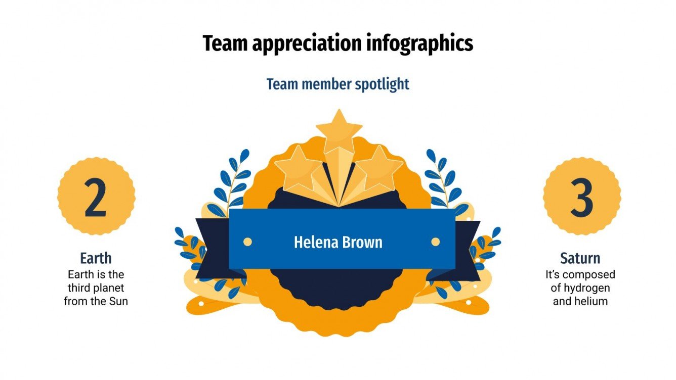 Team Appreciation Infographics | Google Slides and PPT