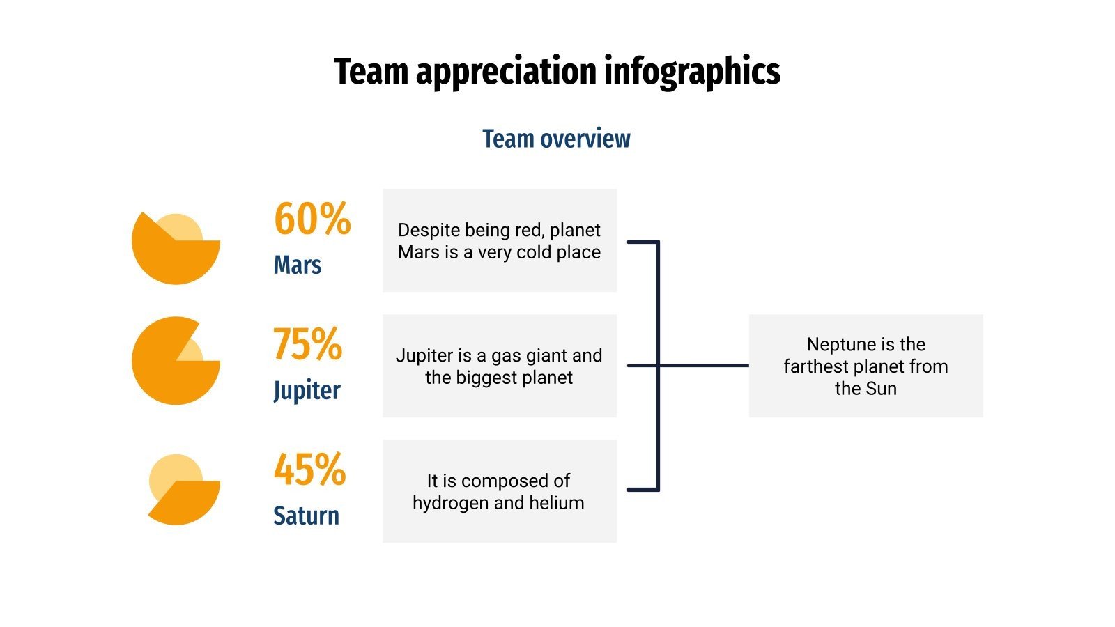 Team Appreciation Infographics | Google Slides and PPT