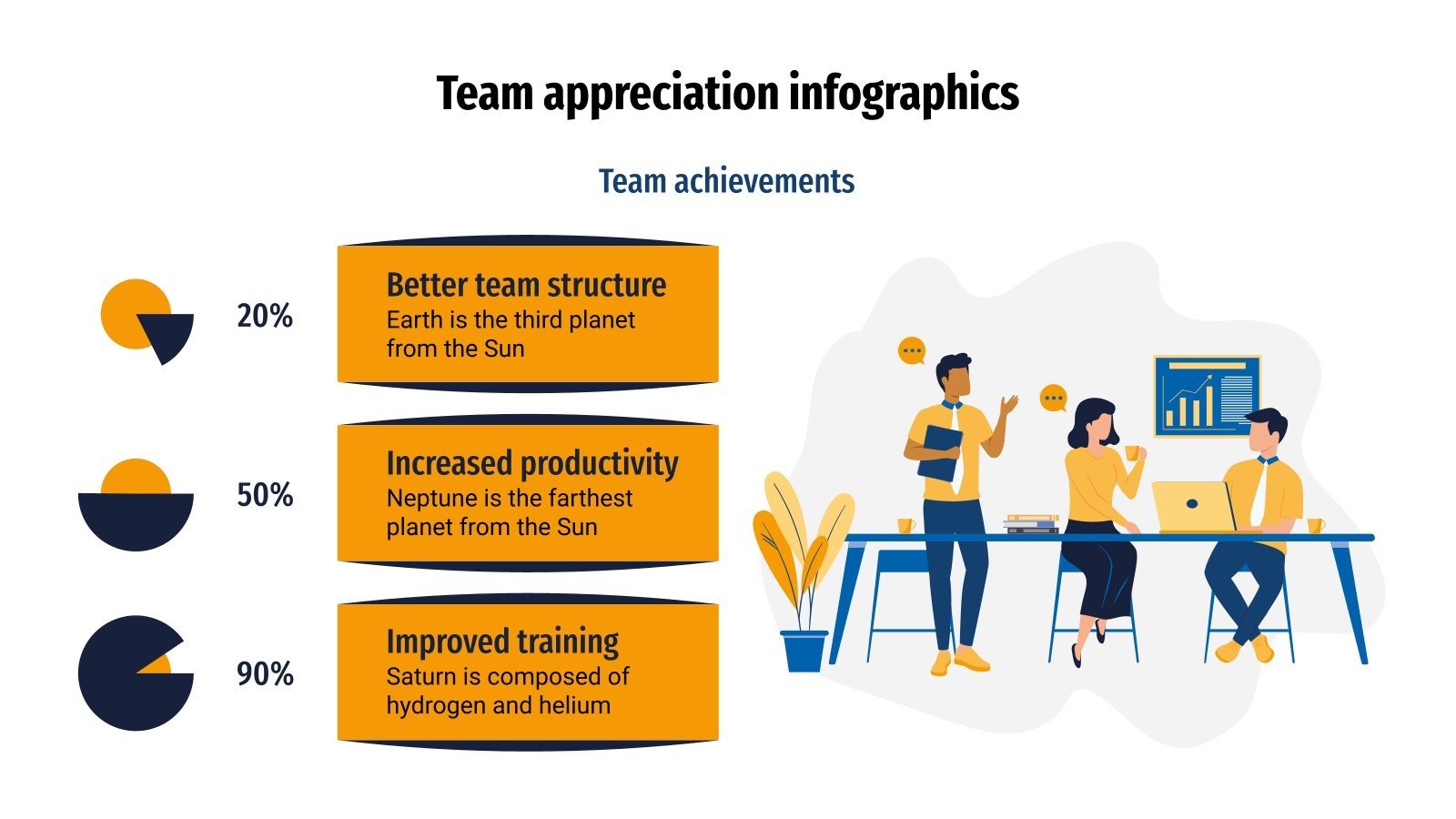 Team Appreciation Infographics | Google Slides and PPT