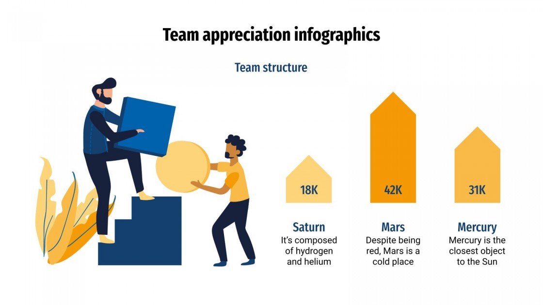 Team Appreciation Infographics | Google Slides and PPT
